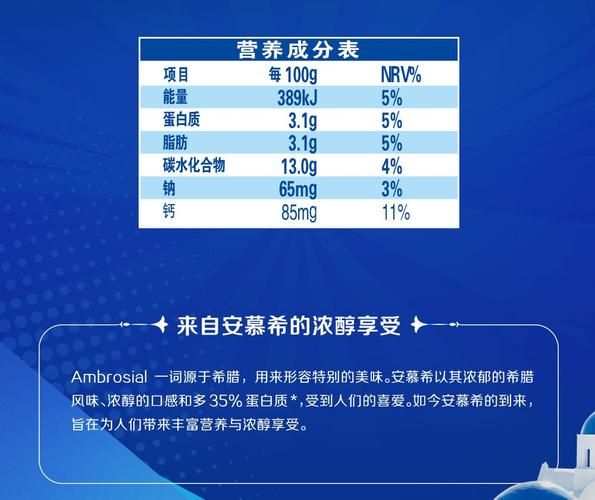 安慕希酸奶减肥吗_安慕希酸奶怎么喝最健康-第1张图片-山城妙识