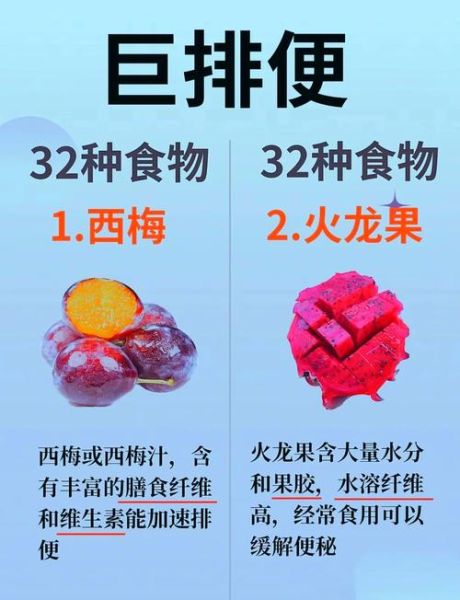 便秘吃什么食物通便_便秘吃15种食物通便-第1张图片-山城妙识