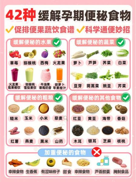 便秘吃什么食物通便_便秘吃15种食物通便-第3张图片-山城妙识