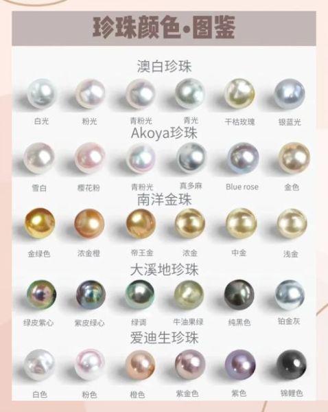 贝母表盘是什么材质_贝母表盘优缺点-第3张图片-山城妙识