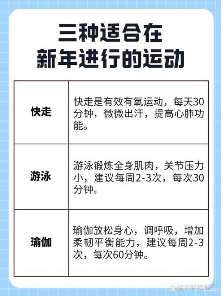 运动瘦身多久见效_如何坚持运动减肥-第3张图片-山城妙识