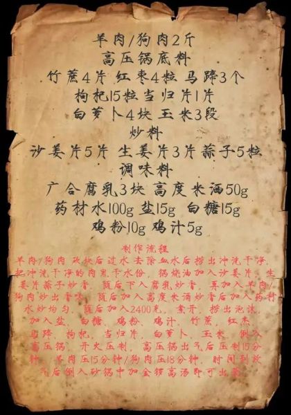 狗肉火锅需要什么配料_狗肉火锅配料清单-第2张图片-山城妙识 狗肉火锅需要什么配料_狗肉火锅配料清单-第2张图片-山城妙识