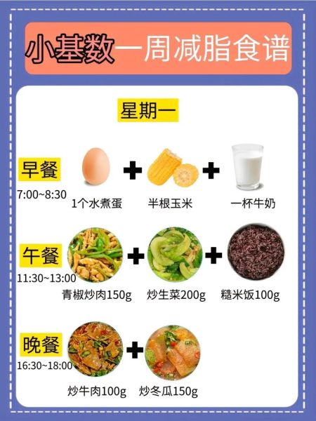 家庭一日三餐健康食谱_如何搭配营养均衡-第3张图片-山城妙识