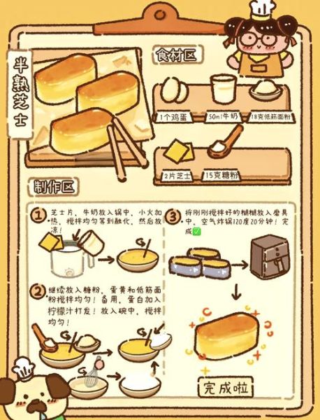 小蛋糕怎么做_家庭烤箱版小蛋糕做法-第3张图片-山城妙识