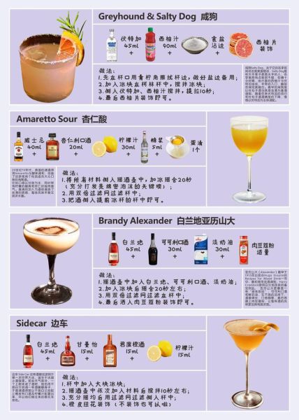 鸡尾酒配方大全_新手如何调酒-第1张图片-山城妙识