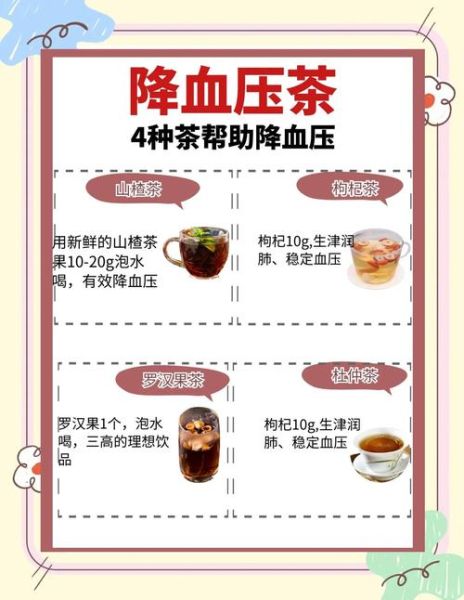 高血压如何降压_高血压吃什么好-第2张图片-山城妙识