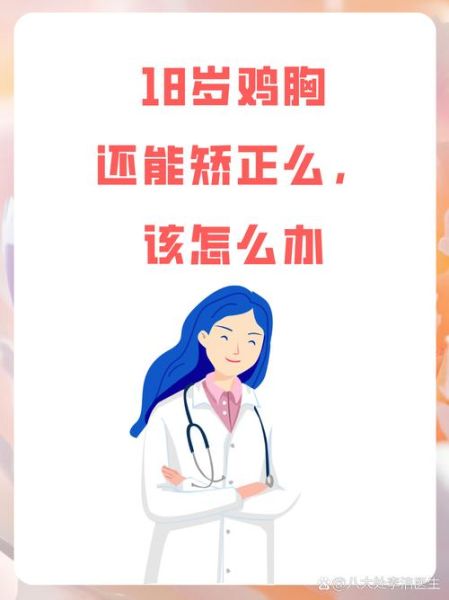 轻微鸡胸图片_轻微鸡胸怎么矫正-第3张图片-山城妙识