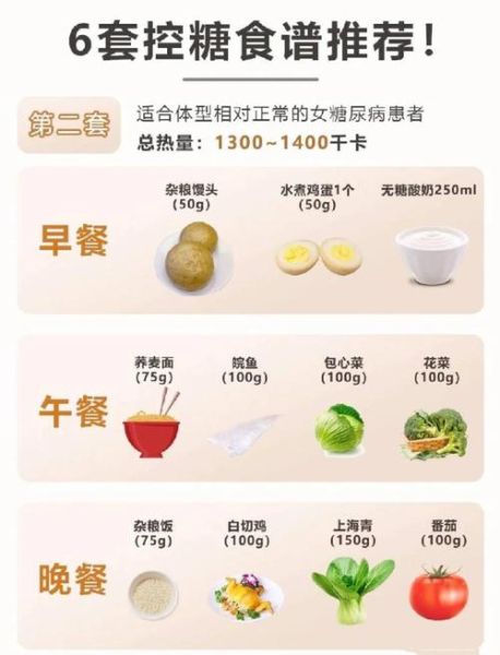 糖尿病饮食禁忌有哪些_糖尿病人一日三餐怎么吃-第1张图片-山城妙识