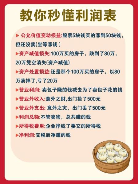 面粉厂一年能赚多少钱_小型面粉厂利润分析-第1张图片-山城妙识