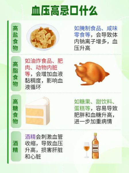 高血压吃什么好_高血压饮食注意事项-第1张图片-山城妙识