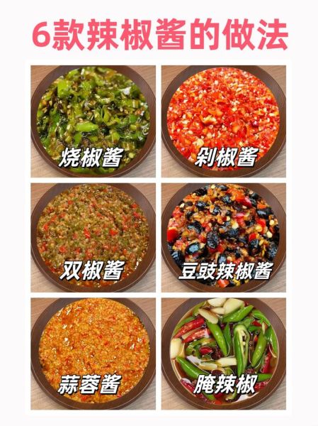 熬辣椒酱的做法大全_辣椒酱怎么熬才香-第1张图片-山城妙识 熬辣椒酱的做法大全_辣椒酱怎么熬才香-第1张图片-山城妙识