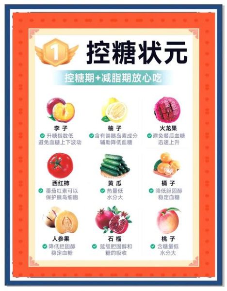 适合孕妇吃的低糖水果有哪些_孕妇控糖吃什么水果好-第3张图片-山城妙识
