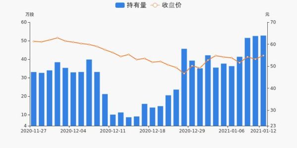 精研科技股吧怎么样_精研科技值得长期持有吗-第2张图片-山城妙识