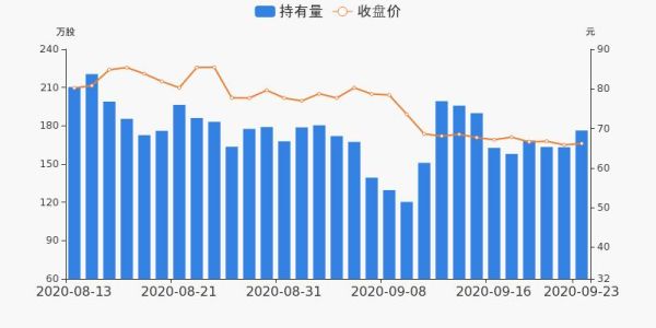 精研科技股吧怎么样_精研科技值得长期持有吗-第3张图片-山城妙识