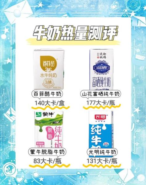 减肥可以喝牛奶吗_减脂期牛奶怎么选-第3张图片-山城妙识