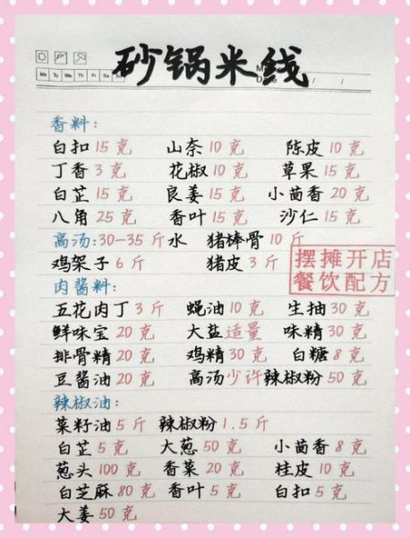 米线浓缩香料绝密配方_如何调出正宗骨汤香-第1张图片-山城妙识