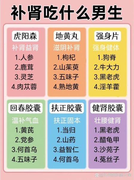 男人补肾壮阳食物有哪些_肾虚吃什么最快见效-第3张图片-山城妙识