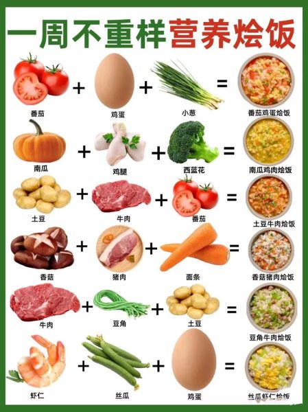 一岁宝宝饭菜做法大全_宝宝辅食怎么做-第1张图片-山城妙识