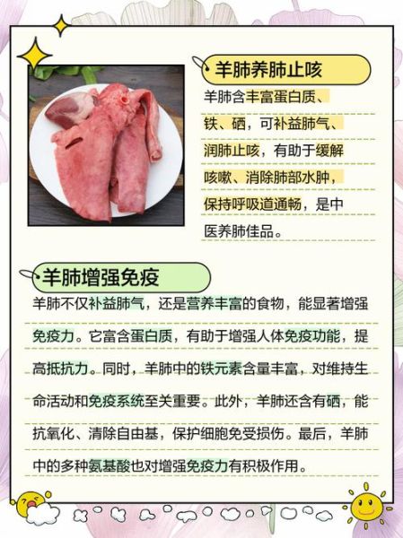 羊肺怎么清洗_羊肺怎么煮才好吃-第1张图片-山城妙识