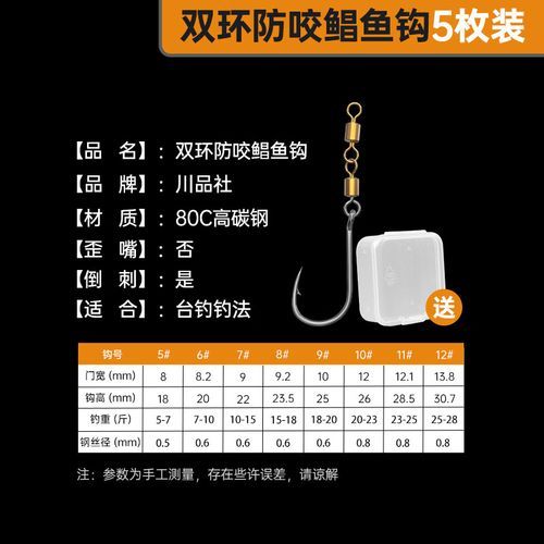 鲳鱼钩图片_鲳鱼钩怎么选-第1张图片-山城妙识 鲳鱼钩图片_鲳鱼钩怎么选-第1张图片-山城妙识