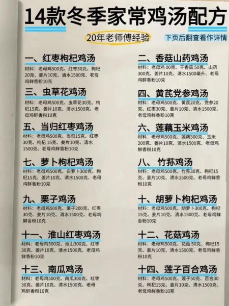 鸡汤怎么炖好喝_鸡汤食谱大全-第2张图片-山城妙识