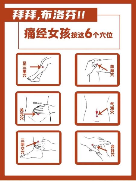 痛经按那个部位能止痛_痛经按摩哪里最有效-第2张图片-山城妙识 痛经按那个部位能止痛_痛经按摩哪里最有效-第2张图片-山城妙识