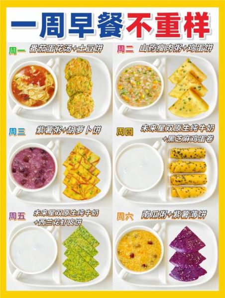 9岁儿童一周早餐食谱_如何搭配更营养-第1张图片-山城妙识