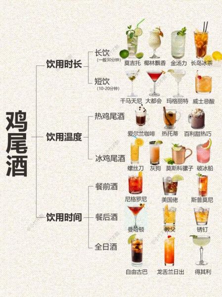 鸡尾酒图片大全大图_鸡尾酒高清图鉴-第1张图片-山城妙识 鸡尾酒图片大全大图_鸡尾酒高清图鉴-第1张图片-山城妙识