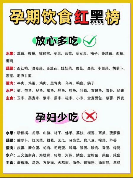 孕早期出血正常吗_孕早期饮食注意事项-第2张图片-山城妙识 孕早期出血正常吗_孕早期饮食注意事项-第2张图片-山城妙识