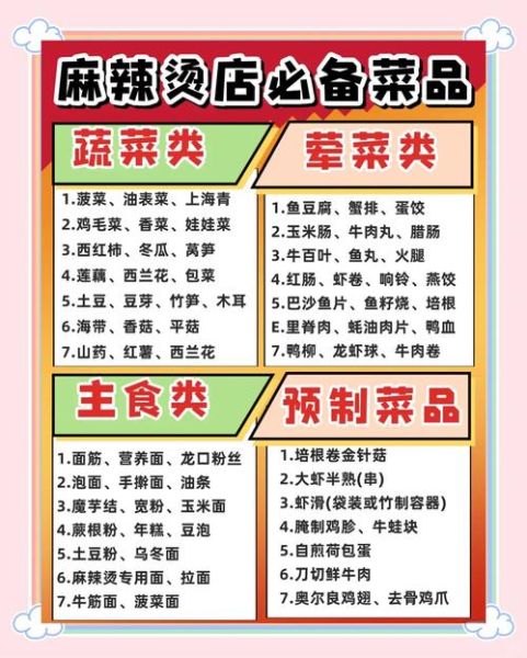麻辣烫必买清单大全_麻辣烫食材怎么选-第1张图片-山城妙识 麻辣烫必买清单大全_麻辣烫食材怎么选-第1张图片-山城妙识