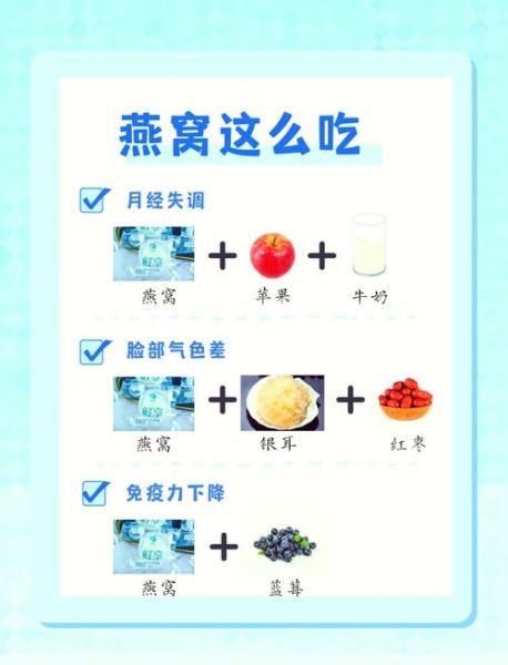 自制燕窝的做法_燕窝的功效与作用-第2张图片-山城妙识 自制燕窝的做法_燕窝的功效与作用-第2张图片-山城妙识