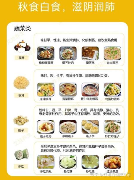 女人吃什么滋阴养巢_哪些食物最见效-第3张图片-山城妙识 女人吃什么滋阴养巢_哪些食物最见效-第3张图片-山城妙识