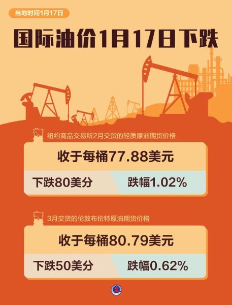 食用油价格暴涨原因_2021年食用油还会涨吗-第1张图片-山城妙识 食用油价格暴涨原因_2021年食用油还会涨吗-第1张图片-山城妙识