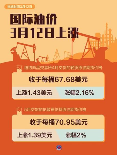 食用油价格暴涨原因_2021年食用油还会涨吗-第3张图片-山城妙识 食用油价格暴涨原因_2021年食用油还会涨吗-第3张图片-山城妙识