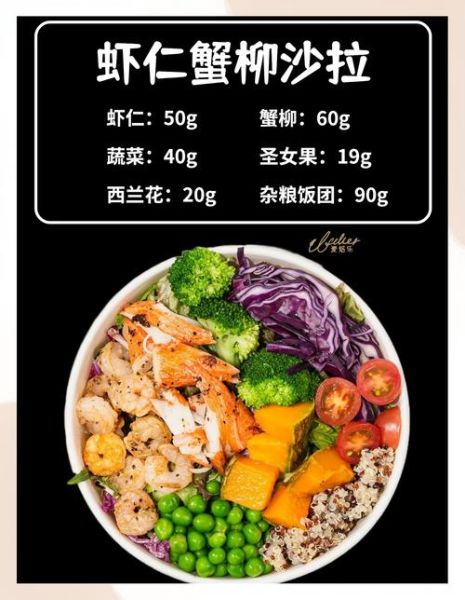 轻食沙拉加盟哪家好_加盟费用多少钱-第2张图片-山城妙识 轻食沙拉加盟哪家好_加盟费用多少钱-第2张图片-山城妙识