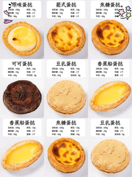蛋挞怎么做_家庭版蛋挞配方-第2张图片-山城妙识 蛋挞怎么做_家庭版蛋挞配方-第2张图片-山城妙识