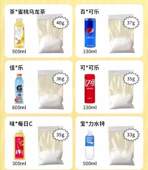 白砂糖热量_一克多少大卡-第1张图片-山城妙识 白砂糖热量_一克多少大卡-第1张图片-山城妙识