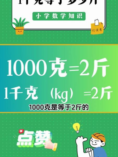 1000克等于多少斤_一斤多少克换算方法-第1张图片-山城妙识 1000克等于多少斤_一斤多少克换算方法-第1张图片-山城妙识
