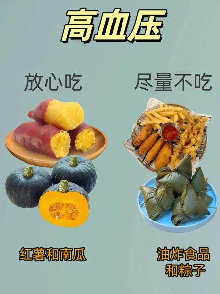 高血压怎么缓解_高血压吃什么食物好-第1张图片-山城妙识 高血压怎么缓解_高血压吃什么食物好-第1张图片-山城妙识