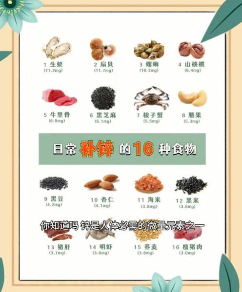 锌含量高的食物有哪些_吃什么补锌最快-第1张图片-山城妙识