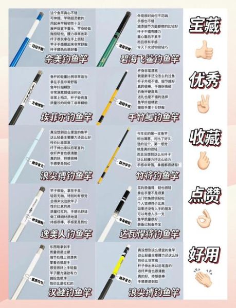 鱼杆大全价格图片_如何挑选高性价比鱼竿-第1张图片-山城妙识 鱼杆大全价格图片_如何挑选高性价比鱼竿-第1张图片-山城妙识