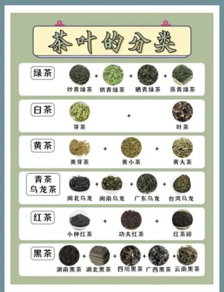 绿茶和红茶的区别_如何挑选适合自己的茶叶-第3张图片-山城妙识 绿茶和红茶的区别_如何挑选适合自己的茶叶-第3张图片-山城妙识