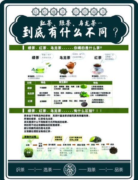 绿茶和红茶的区别_如何挑选适合自己的茶叶-第2张图片-山城妙识 绿茶和红茶的区别_如何挑选适合自己的茶叶-第2张图片-山城妙识