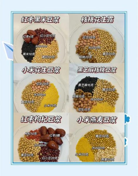 在家怎么做豆浆_豆浆机还是破壁机-第1张图片-山城妙识