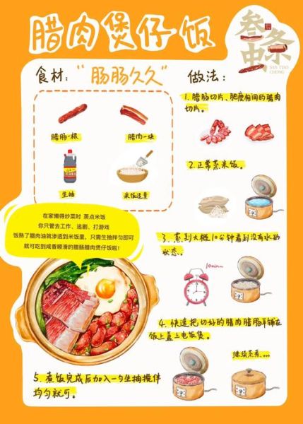 腊肉煲仔饭怎么做_电饭煲版详细步骤-第2张图片-山城妙识