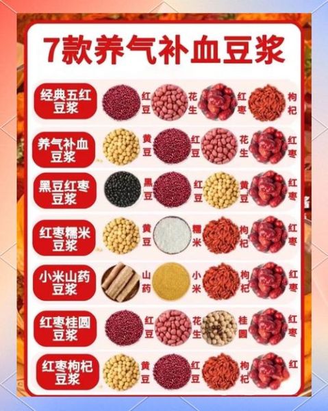 红枣豆浆的功效与作用_每天喝红枣豆浆好吗-第2张图片-山城妙识 红枣豆浆的功效与作用_每天喝红枣豆浆好吗-第2张图片-山城妙识
