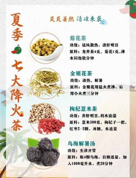 清热解毒喝什么茶效果好_哪些茶降火最快-第1张图片-山城妙识