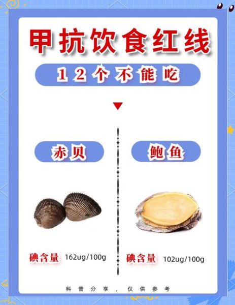 无碘食物有哪些_甲亢不能吃碘盐怎么办-第1张图片-山城妙识 无碘食物有哪些_甲亢不能吃碘盐怎么办-第1张图片-山城妙识