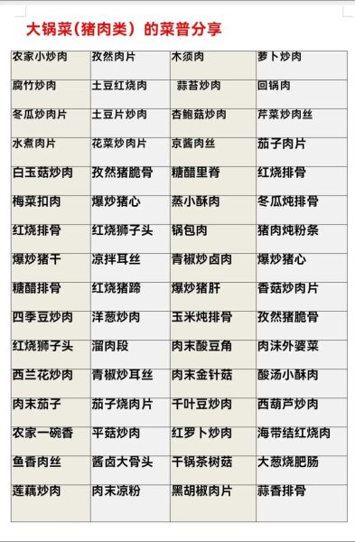 食堂40人大锅菜菜谱_如何批量做-第1张图片-山城妙识 食堂40人大锅菜菜谱_如何批量做-第1张图片-山城妙识