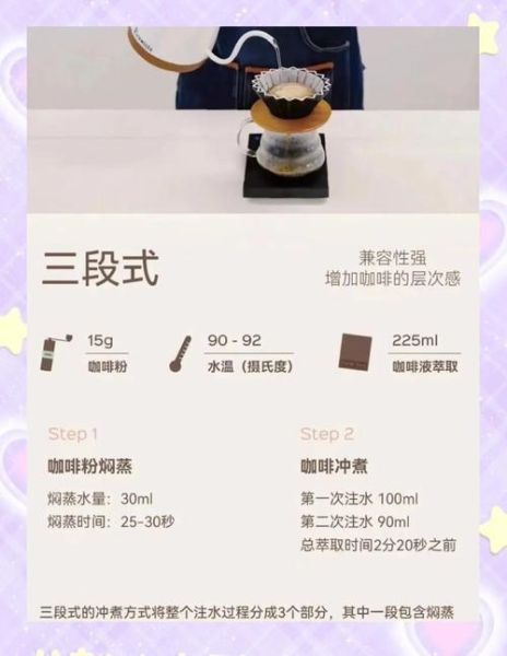 咖啡粉怎么冲好喝_手冲咖啡水温多少度合适-第1张图片-山城妙识 咖啡粉怎么冲好喝_手冲咖啡水温多少度合适-第1张图片-山城妙识